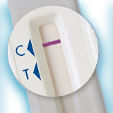 Testing and Understanding Results